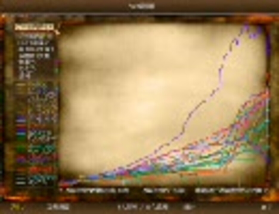 【ゆっくり実況】Ffh2 シェルバの大冒険 その6【Civ4】 - ニコニコ動画