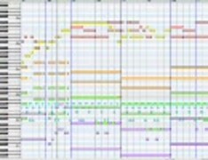 【TOP-GUN】トップガン - Danger Zone (耳コピver)【MIDI】 - ニコニ･コモンズ