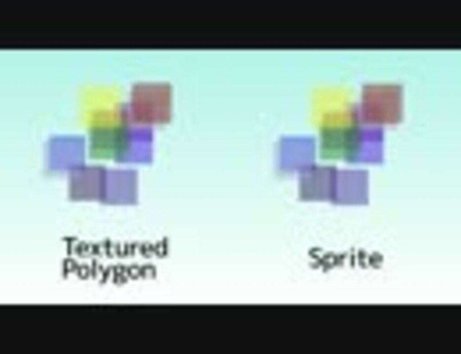 【Particular】SpriteとTextured Polygonの違い - ニコニコ動画