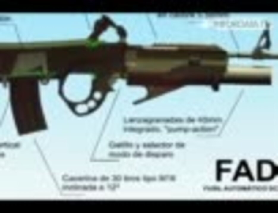 FAD（Fusil Automático Doble）アサルトライフル - ニコニコ動画