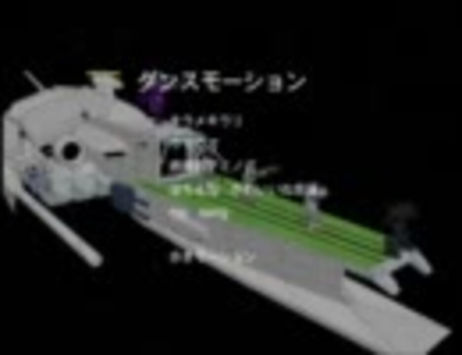 【MMD-OMF】G番外地－後編－【余裕の後編遅刻】 - ニコニコ動画