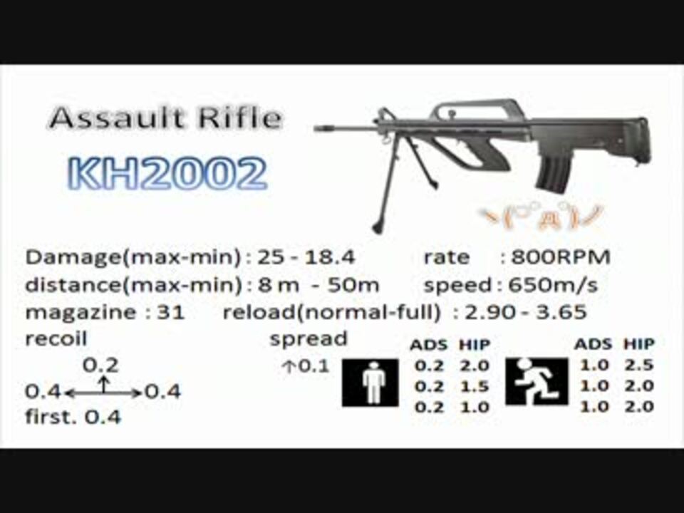 [KH2002]飲んだくれの気まぐれBF3動画 Part22 [TDM] - ニコニコ動画