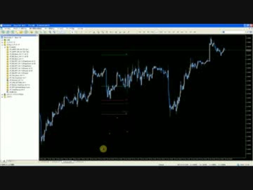 【MT5 裁量トレード支援インジ⑦】 表示/非表示切り替え フィボ＆おまけ - ニコニコ動画