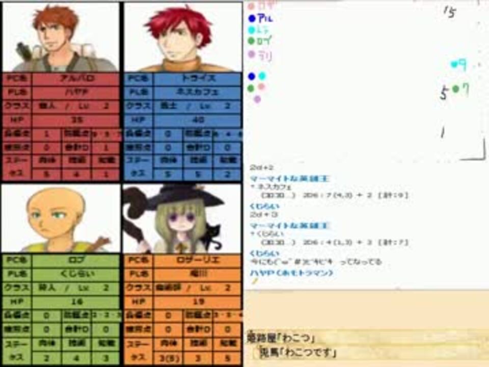 【Shared†Fantasia】『忍びよる病、汝の名は…』リプレイ Part6【TRPG】 - ニコニコ動画