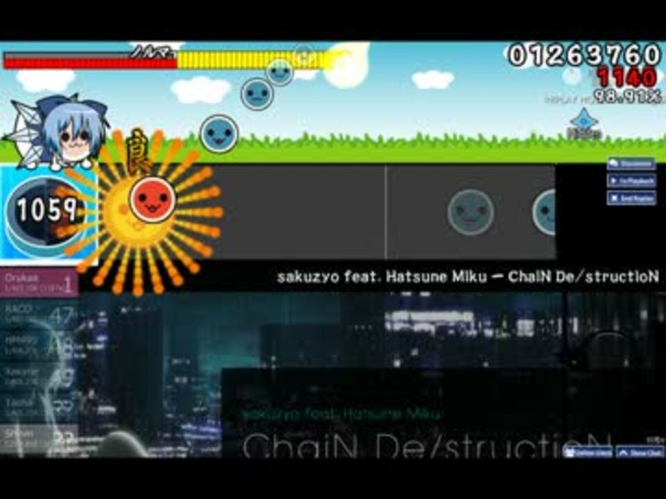 [osu!taiko]Chain De/Struction - ニコニコ動画