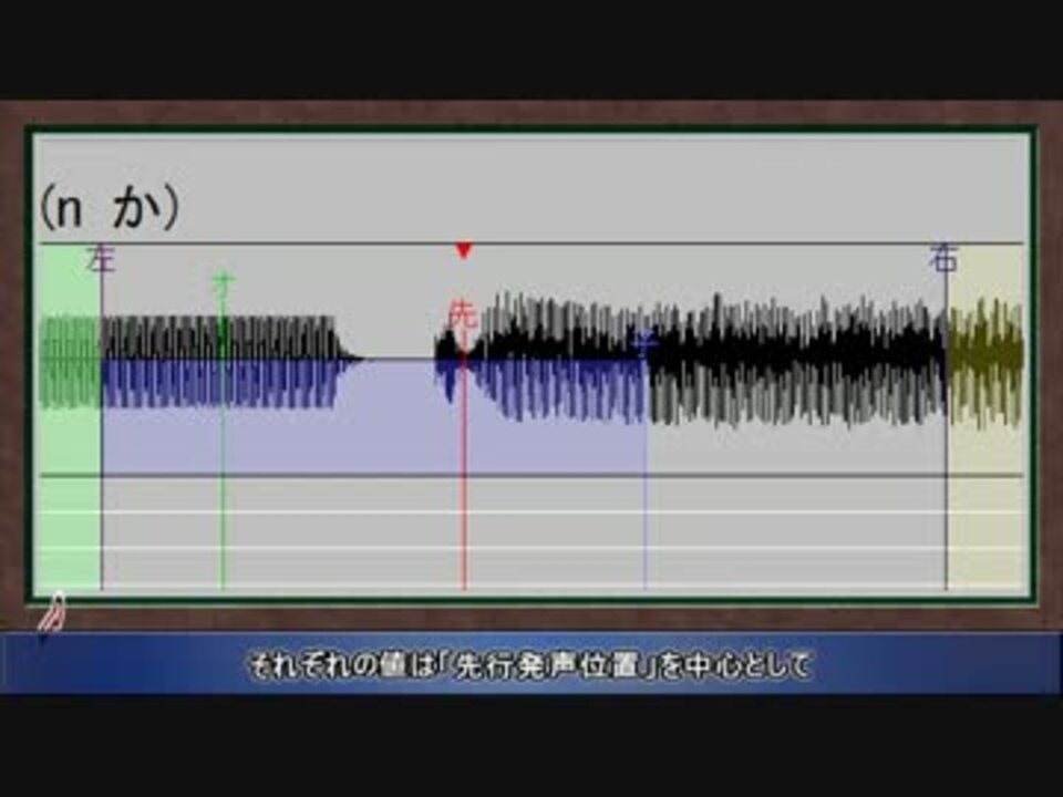 【setParam】原音設定プリセットプラグインを作ってみた【UTAU】 - ニコニコ動画