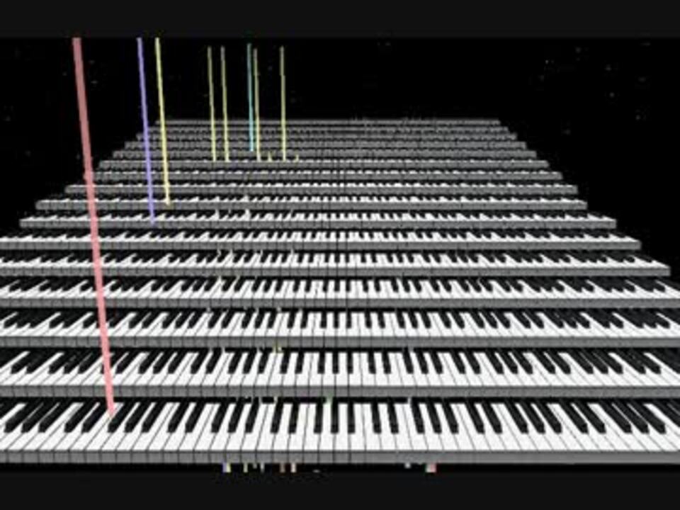 【DDR】B4U - ニコニコ動画