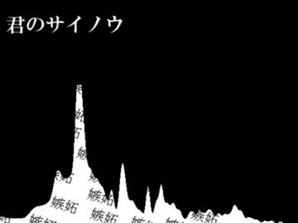 【UTAUカバー】君のサイノウ【藍音おうる】 - ニコニコ動画