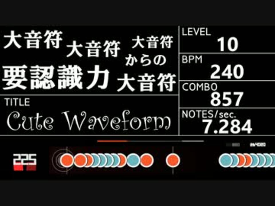 Cute Waveformに太鼓さん次郎で創作譜面を付けてみた - ニコニコ動画