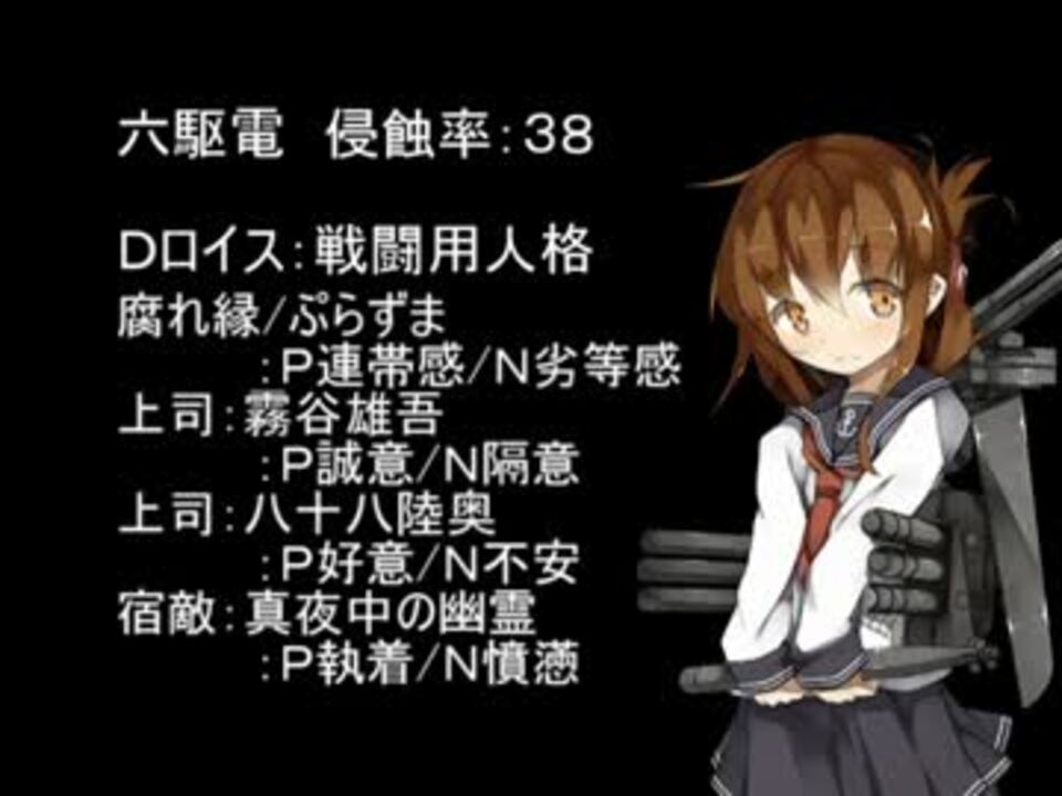 【TRPG】魔理沙と艦娘のゆっくりダブルクロス！part2【DX3】 - ニコニコ動画