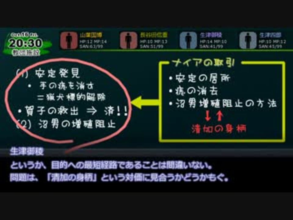 【刀剣乱舞】【人退】とうけんさんの、くとぅるふ 21 【沼男は誰だ？】 ニコニコ動画