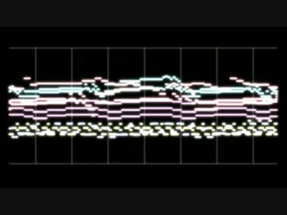 【お詫び動画】Magic Shop of RaspberryをWin風アレンジ - ニコニコ動画