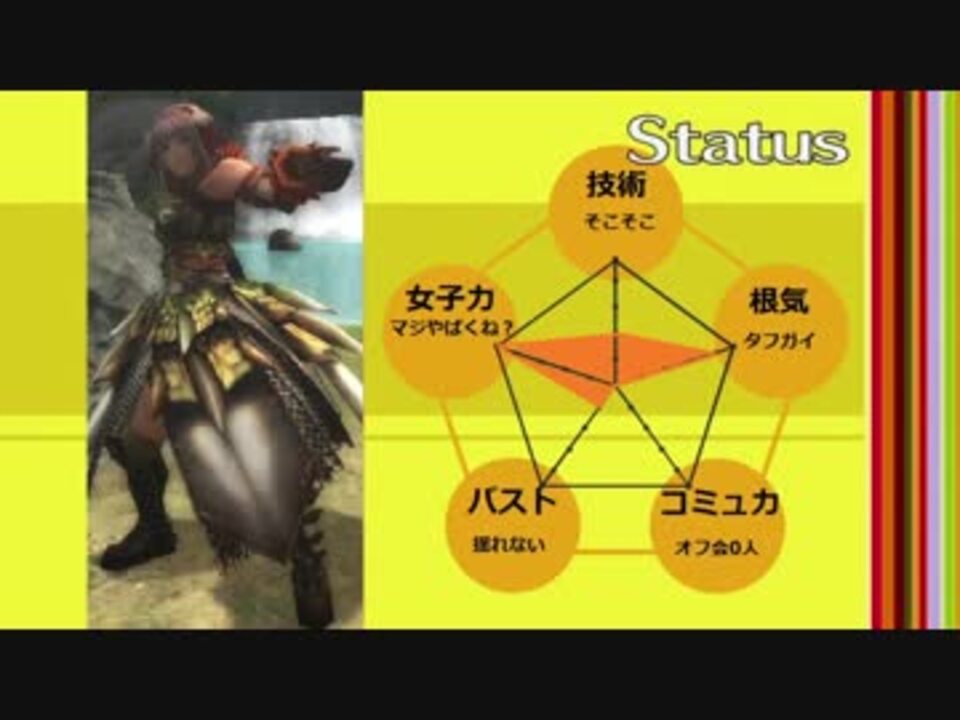 【MHF-Z】ゼロから始めるゆっくり狩猟生活 Part4 - ニコニコ動画