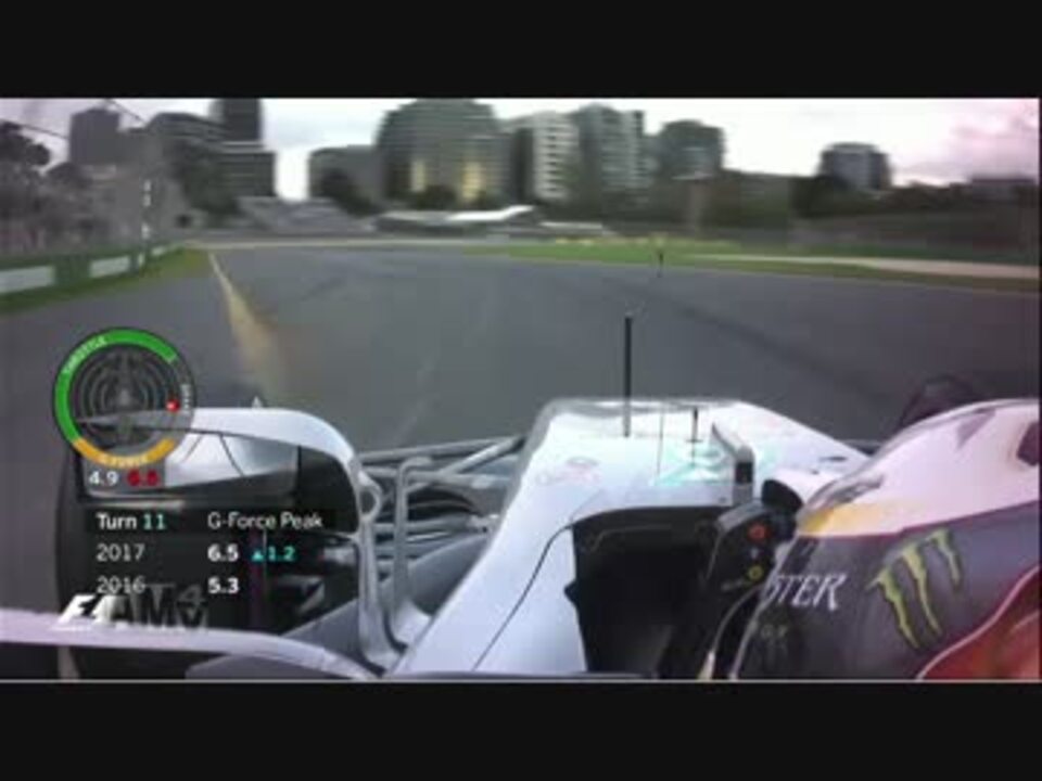 F1 2017 vs 2016: G-Force Comparison - ニコニコ動画
