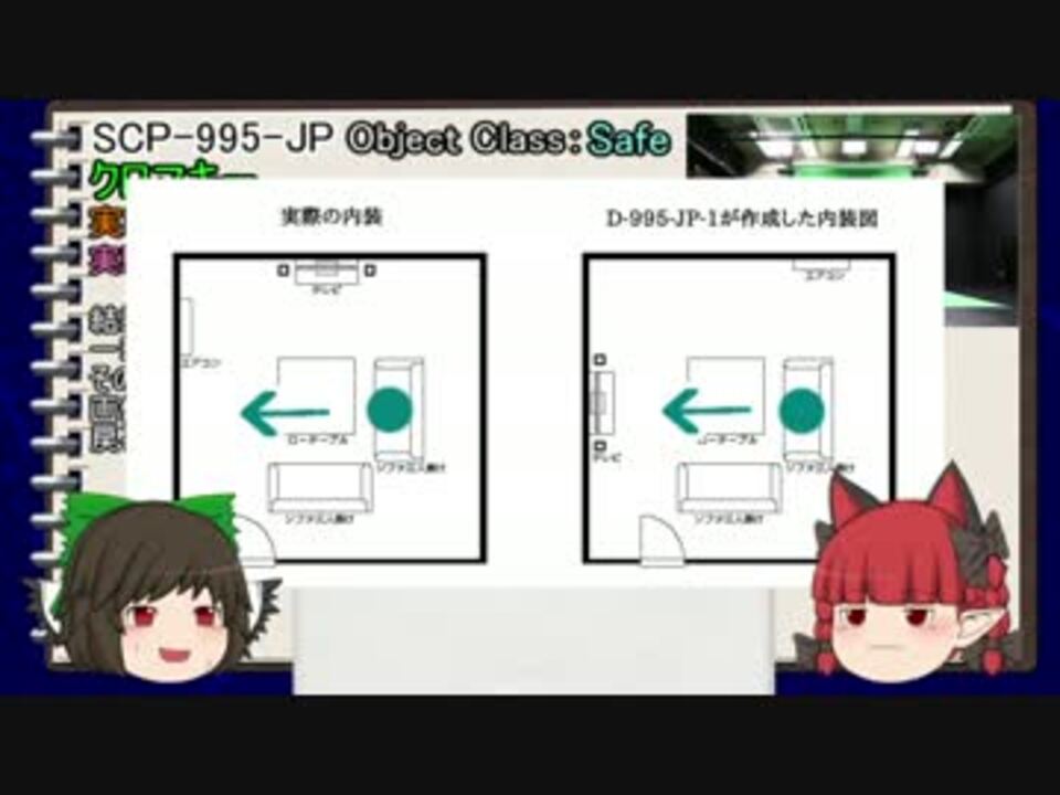 ネコとカラスとSCP その22 後編 - ニコニコ動画