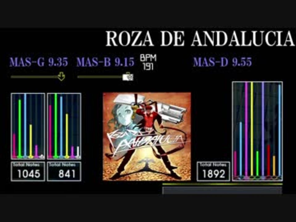 【GITADORA】ROZA DE ANDALUCIA【Tri-Boost】 - ニコニコ動画
