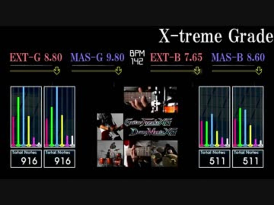 【GITADORA】X-treme Grade【XG】 - ニコニコ動画