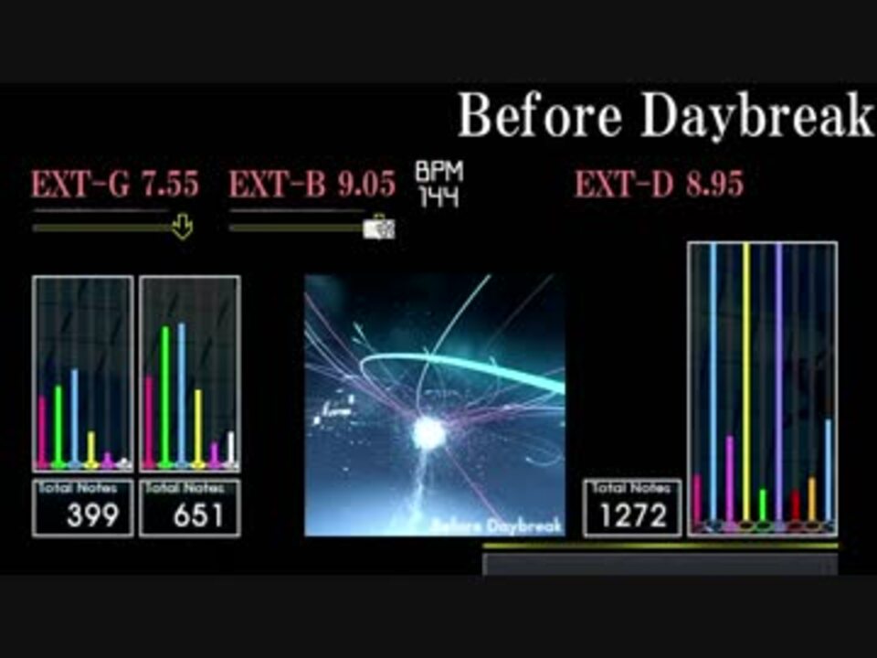 【GITADORA】Before Daybreak【XG】 - ニコニコ動画