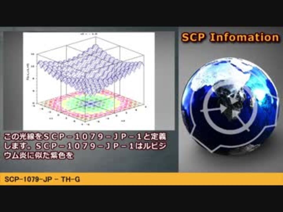 【怪異407】SCP-1079-JP - TH-G - ニコニコ動画