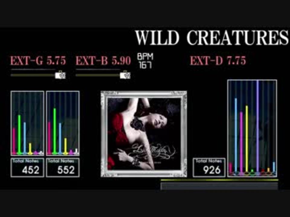 【GITADORA】WILD CREATURES【XG】 - ニコニコ動画