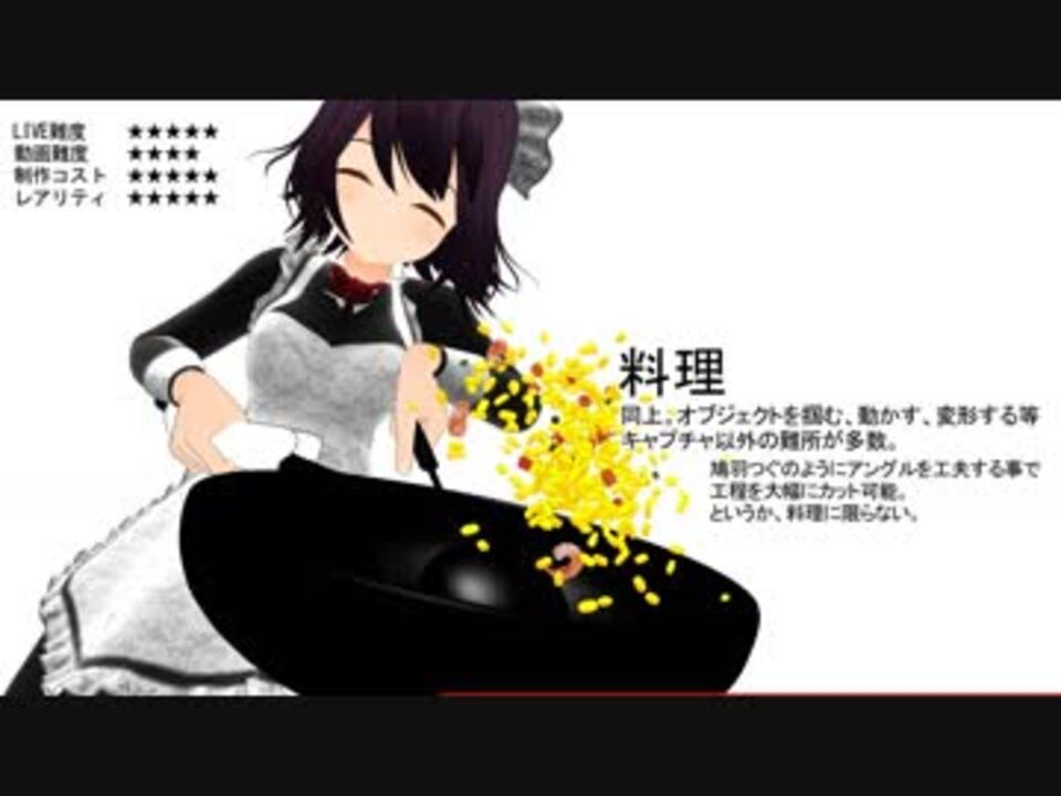 Vtuberを発狂させる高難度モーションを解説【MMD杯ZERO参加動画】 - ニコニコ動画