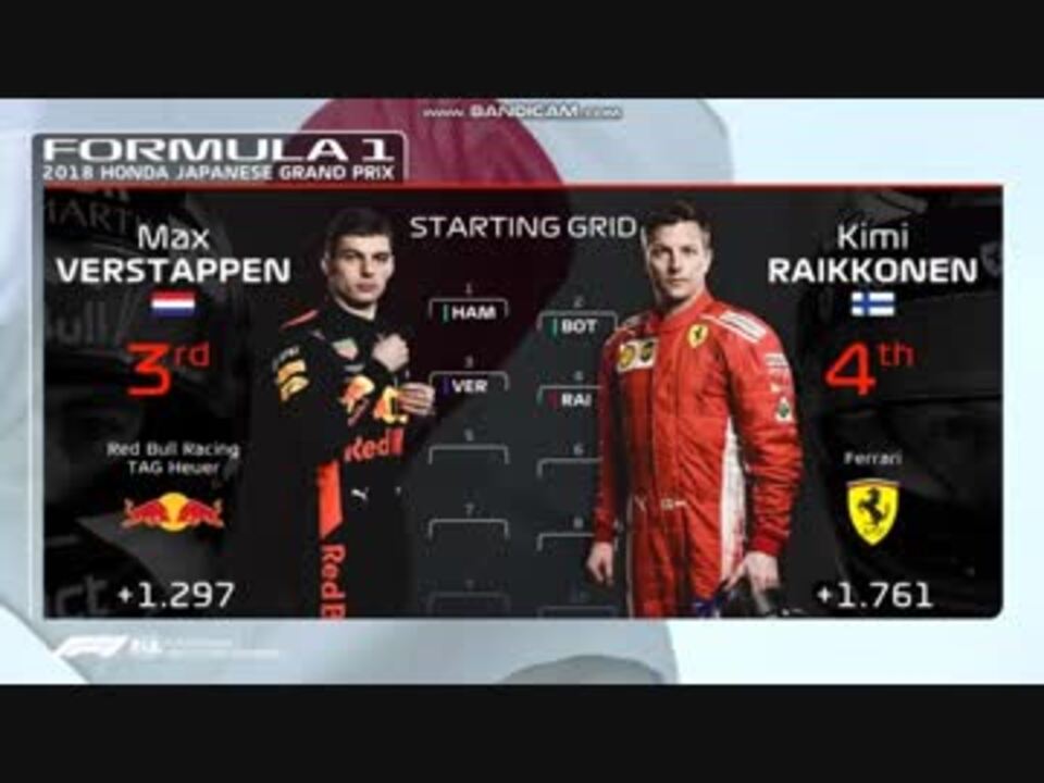 F1 Intro & Starting Grid 2018 Japanese Grand Prix - ニコニコ動画
