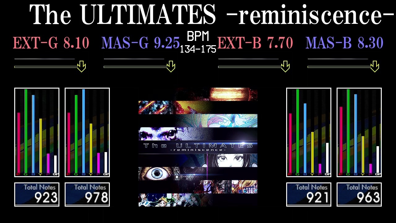 【GITADORA】The ULTIMATES -reminiscence-【NEX+AGE】 - ニコニコ動画