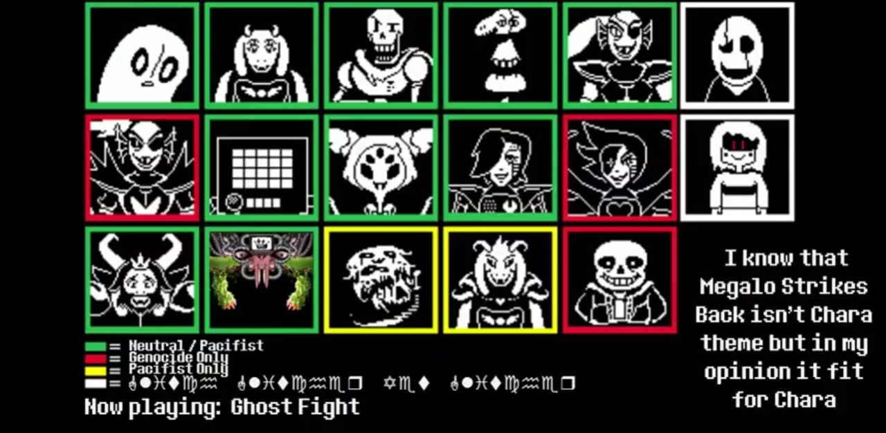 Undertale all boss themes - ニコニコ動画