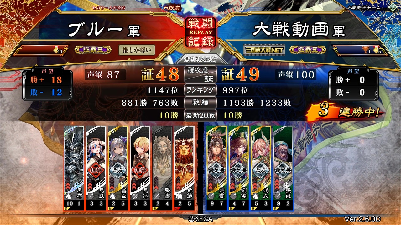 ぶっぱ大戦121【征覇王】呂布ワラvs義兄弟の結束【征覇王】 - ニコニコ動画