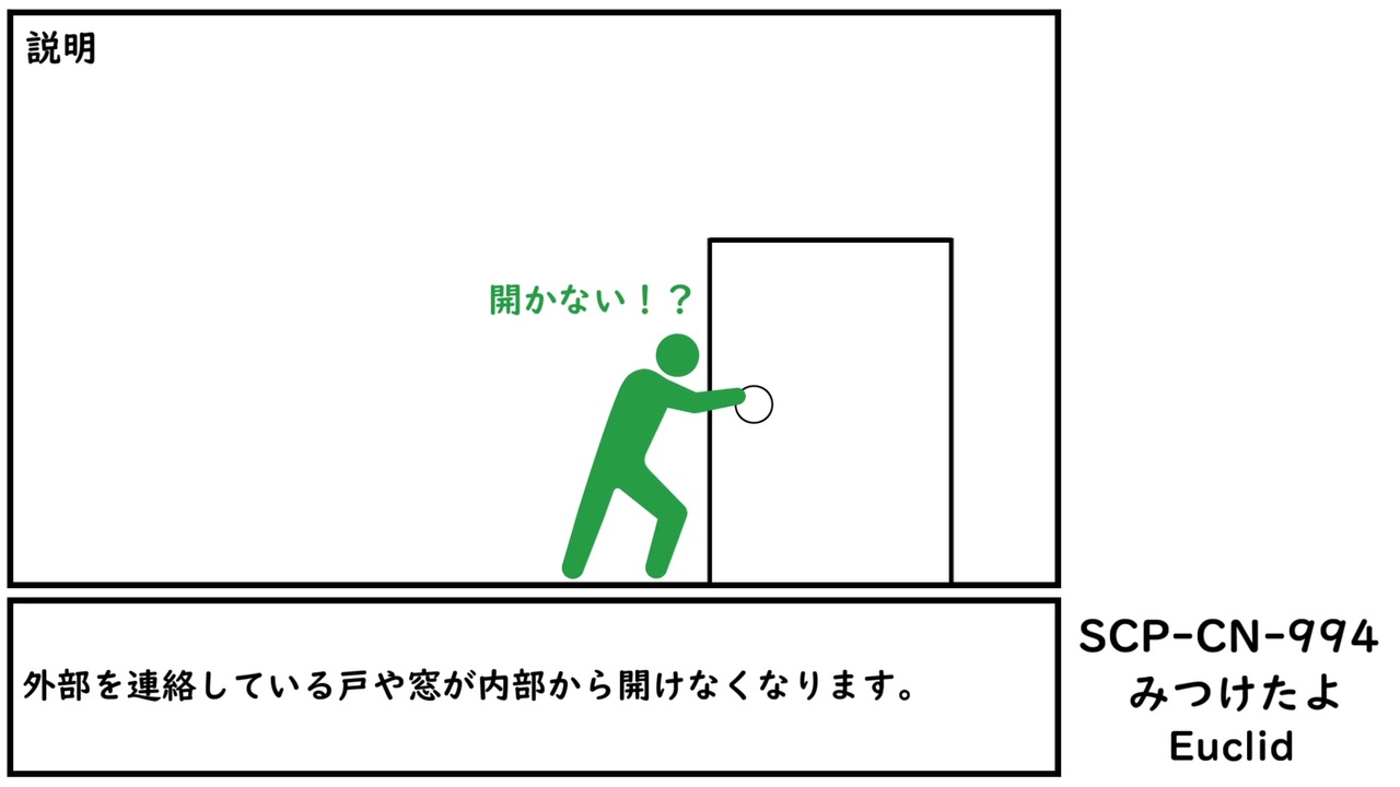 【削除済】【ゆっくり紹介】SCP-CN-994 【みつけたよ】 - ニコニコ動画