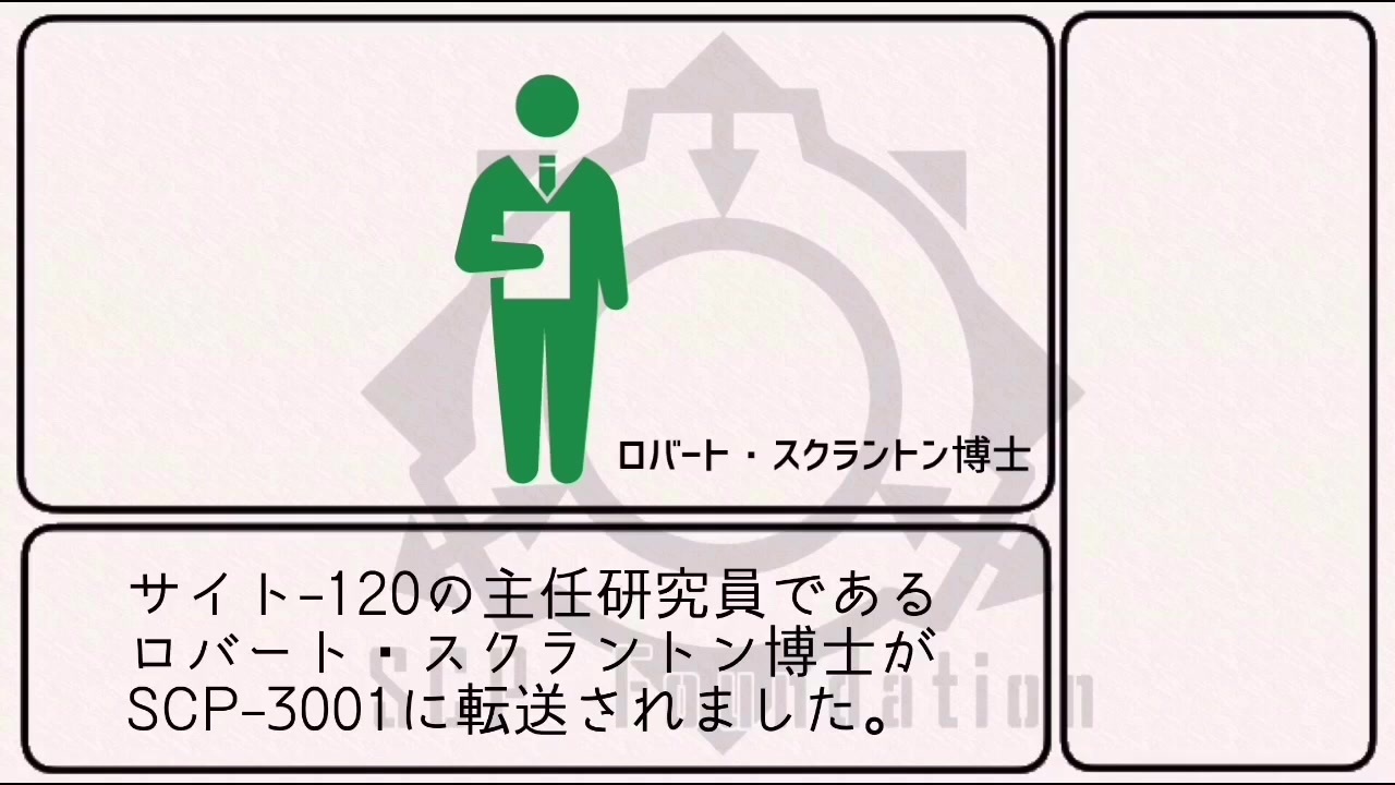 【ゆっくり】SCP-3001 レッド・リアリティ【解説】 - ニコニコ動画