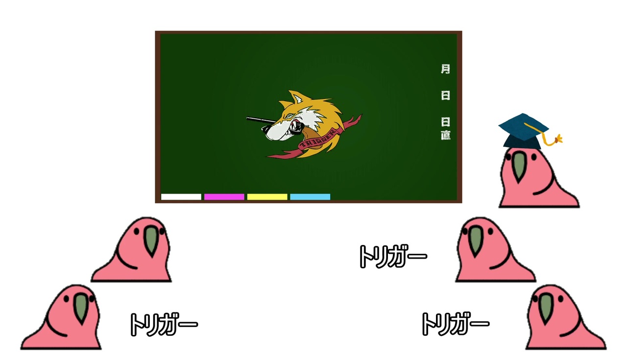 Ace Parrot 7 - ニコニコ動画