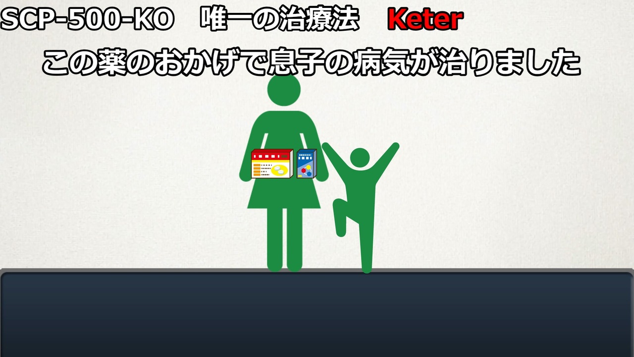 【SCP紹介】SCP-500-KO - 唯一の治療法 - ニコニコ動画