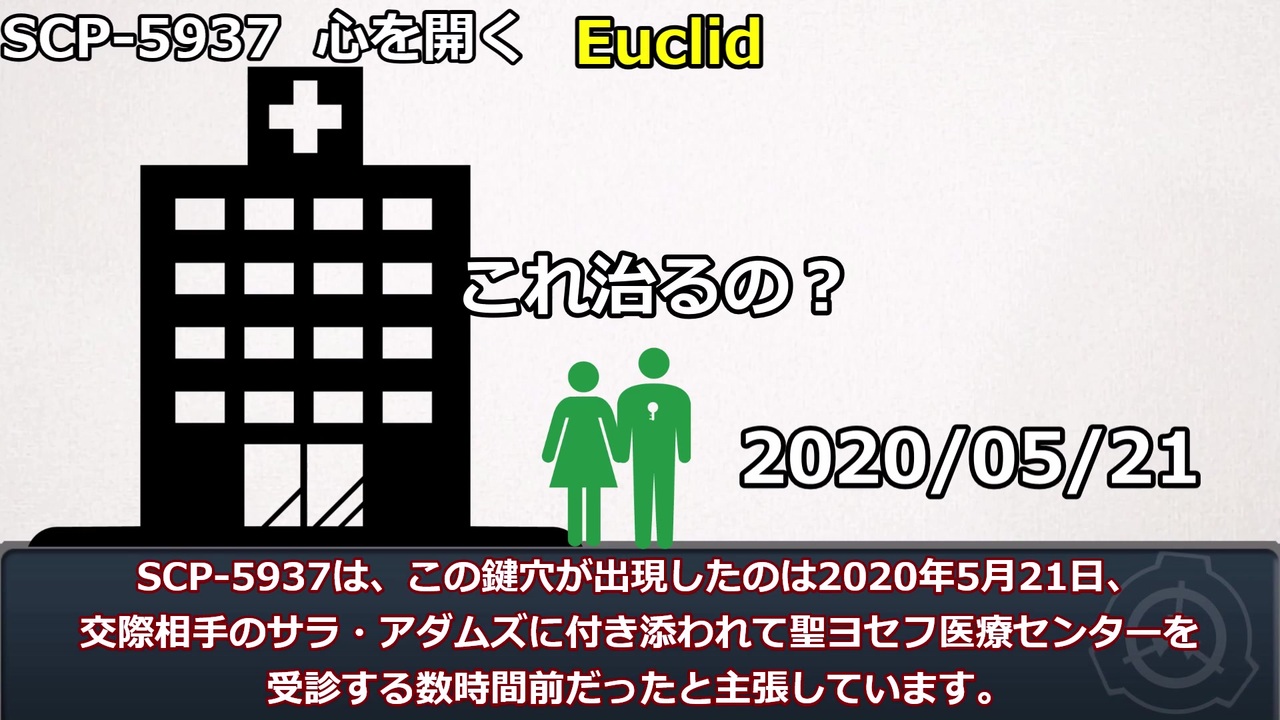 【SCP紹介】SCP-5937 - 心を開く - ニコニコ動画