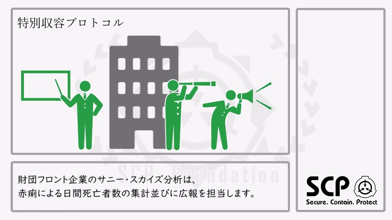 【SCP】SCP-4946【紹介】 - ニコニコ動画