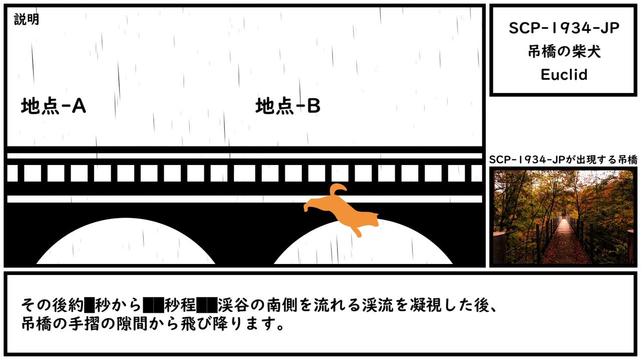 【ゆっくり紹介】SCP-1934-JP【吊橋の柴犬】 - ニコニコ動画