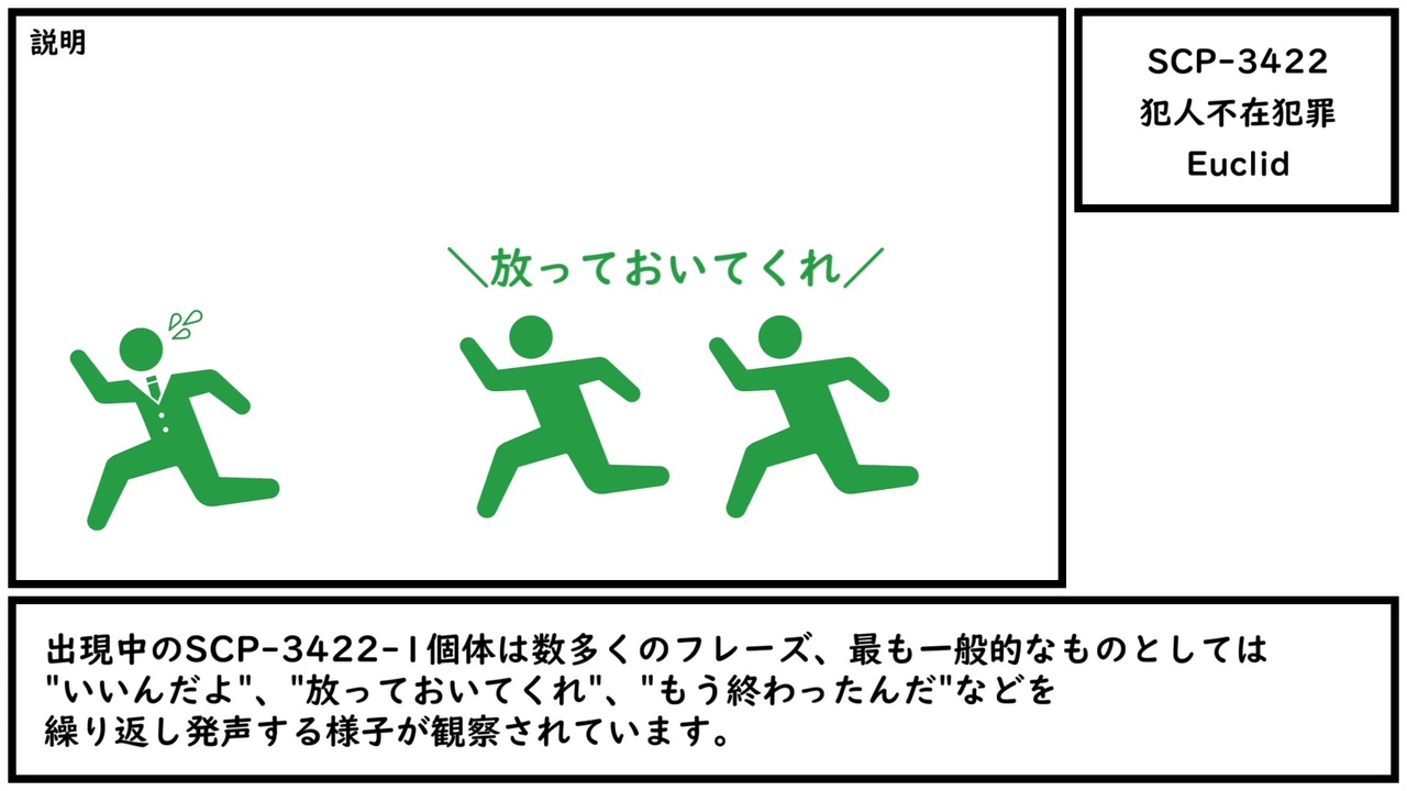 【ゆっくり紹介】SCP-3422【犯人不在犯罪】 - ニコニコ動画