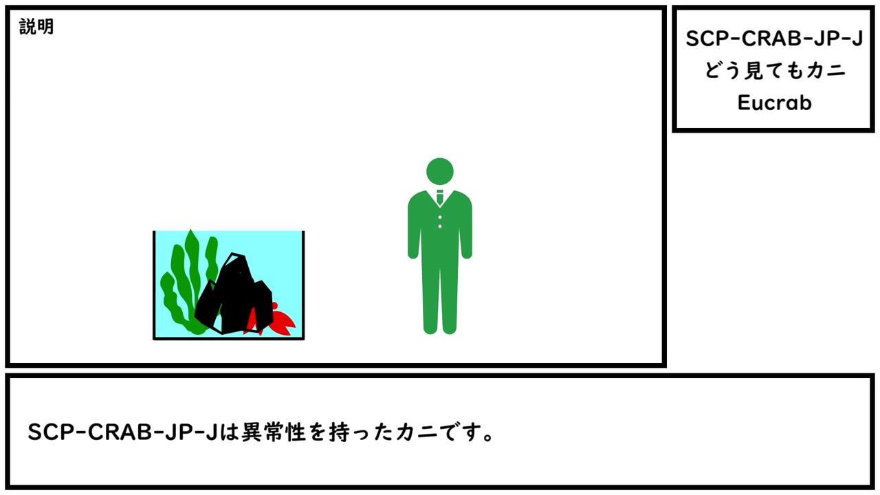 【ゆっくり紹介】SCP-CRAB-JP-J【どう見てもカニ】 - ニコニコ動画