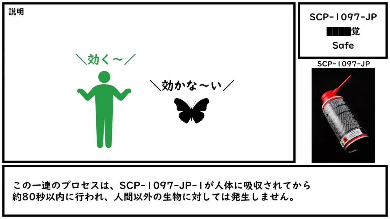 【ゆっくり紹介】SCP-1097-JP【 覚】 - ニコニコ動画