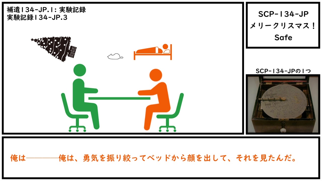 【ゆっくり紹介】SCP-134-JP【メリークリスマス！】 - ニコニコ動画