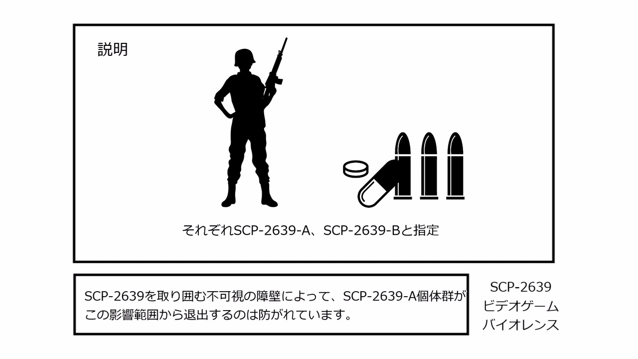 【SCPゆっくり紹介】ビデオゲーム・バイオレンス【SCP-2639】 - ニコニコ動画
