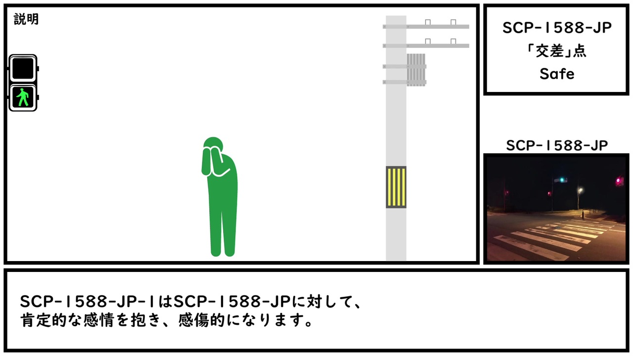 【ゆっくり紹介】SCP-1588-JP【｢交差｣点】 - ニコニコ動画
