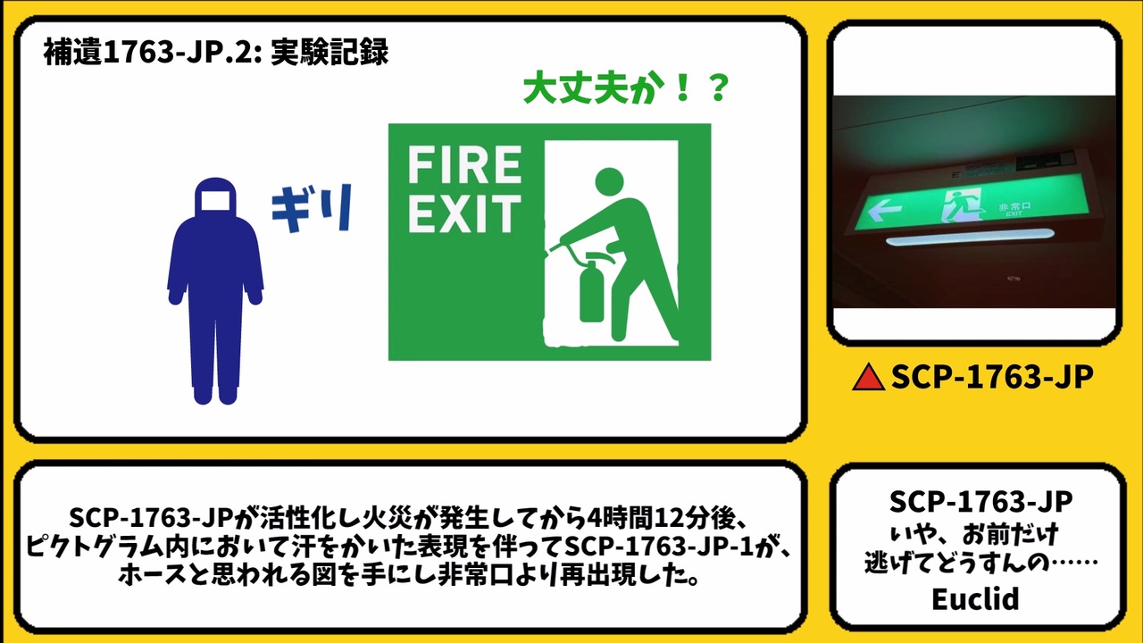 【ゆっくりSCP紹介】SCP-1763-JP【いや、お前だけ逃げてどうすんの……】 - ニコニコ動画