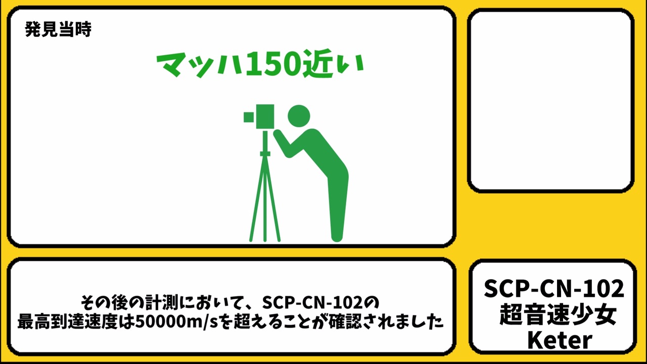 【ゆっくりSCP紹介】SCP-CN-102【超音速少女】 - ニコニコ動画