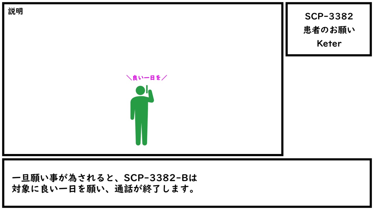 【ゆっくり紹介】SCP-3382【患者のお願い】 - ニコニコ動画