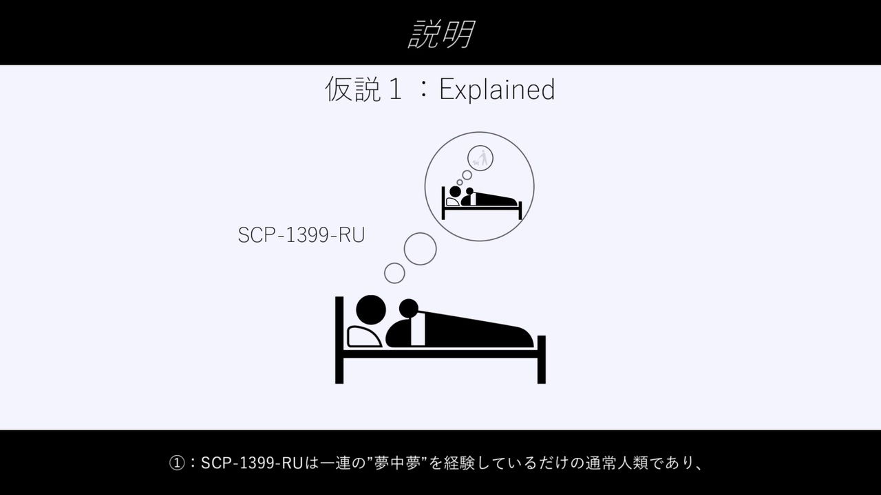 【ゆっくり紹介】SCP-1399-RU／また、目が覚める - ニコニコ動画