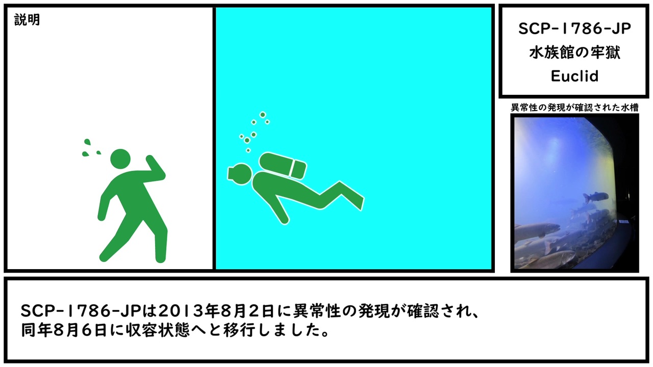 【ゆっくり紹介】SCP-1786-JP【水族館の牢獄】 - ニコニコ動画