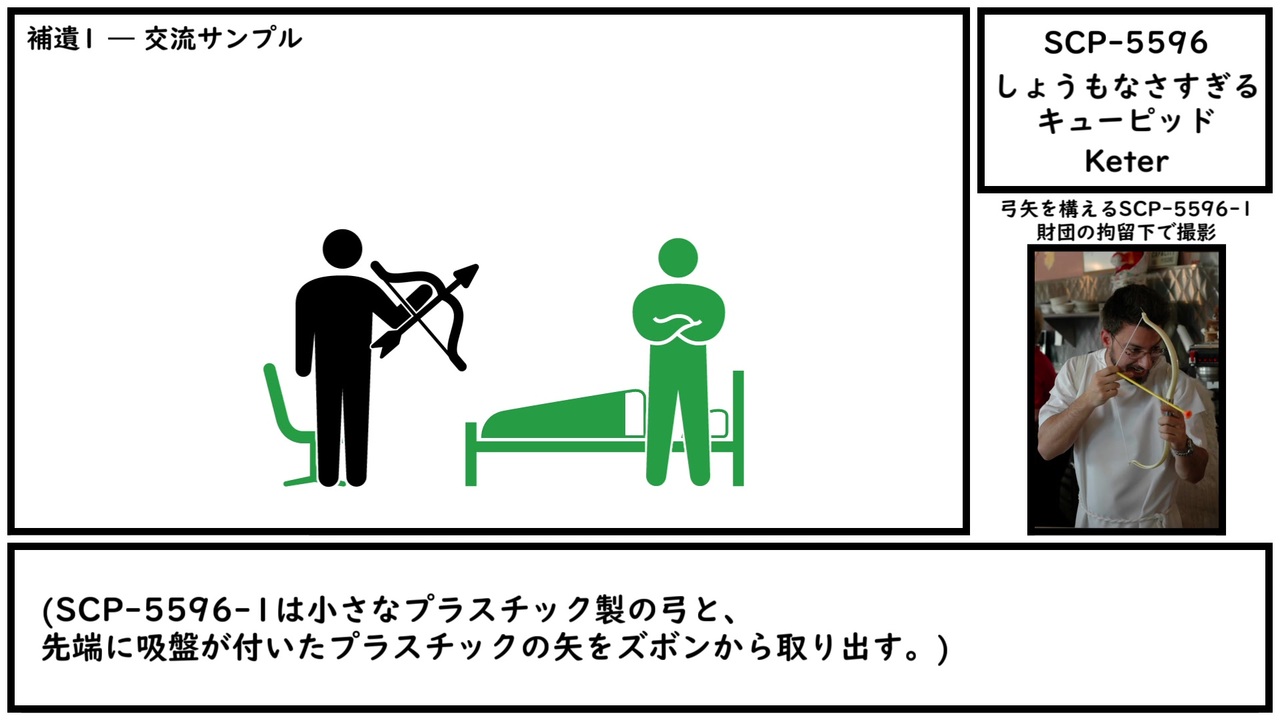 【ゆっくり紹介】SCP-5596【しょうもなさすぎるキューピッド】 - ニコニコ動画