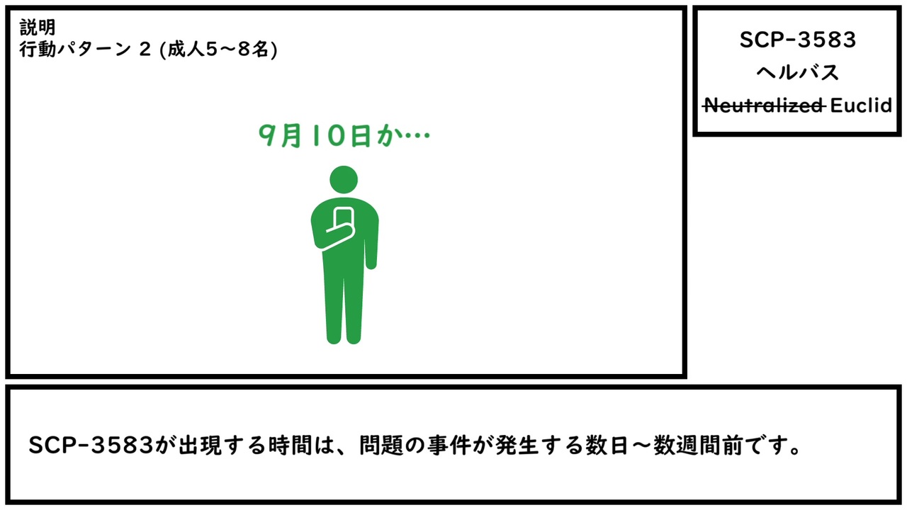 【ゆっくり紹介】SCP-3583【ヘルバス】 - ニコニコ動画