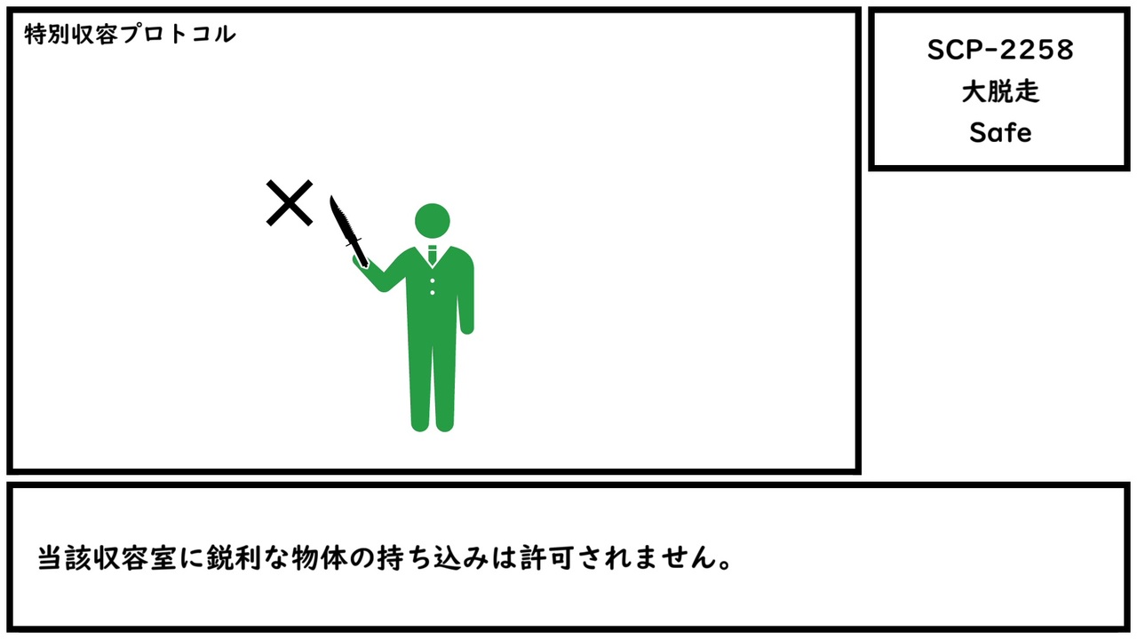 【ゆっくり紹介】SCP-2258【大脱走】 - ニコニコ動画